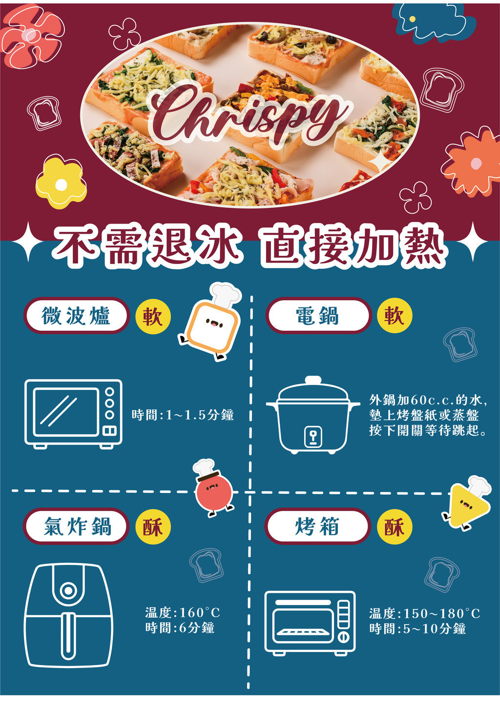 全台最多口味の天然奶油軟心厚片吐司專賣店 CHRISPY克里斯比 經典濃郁抹醬 | 蝦皮購物