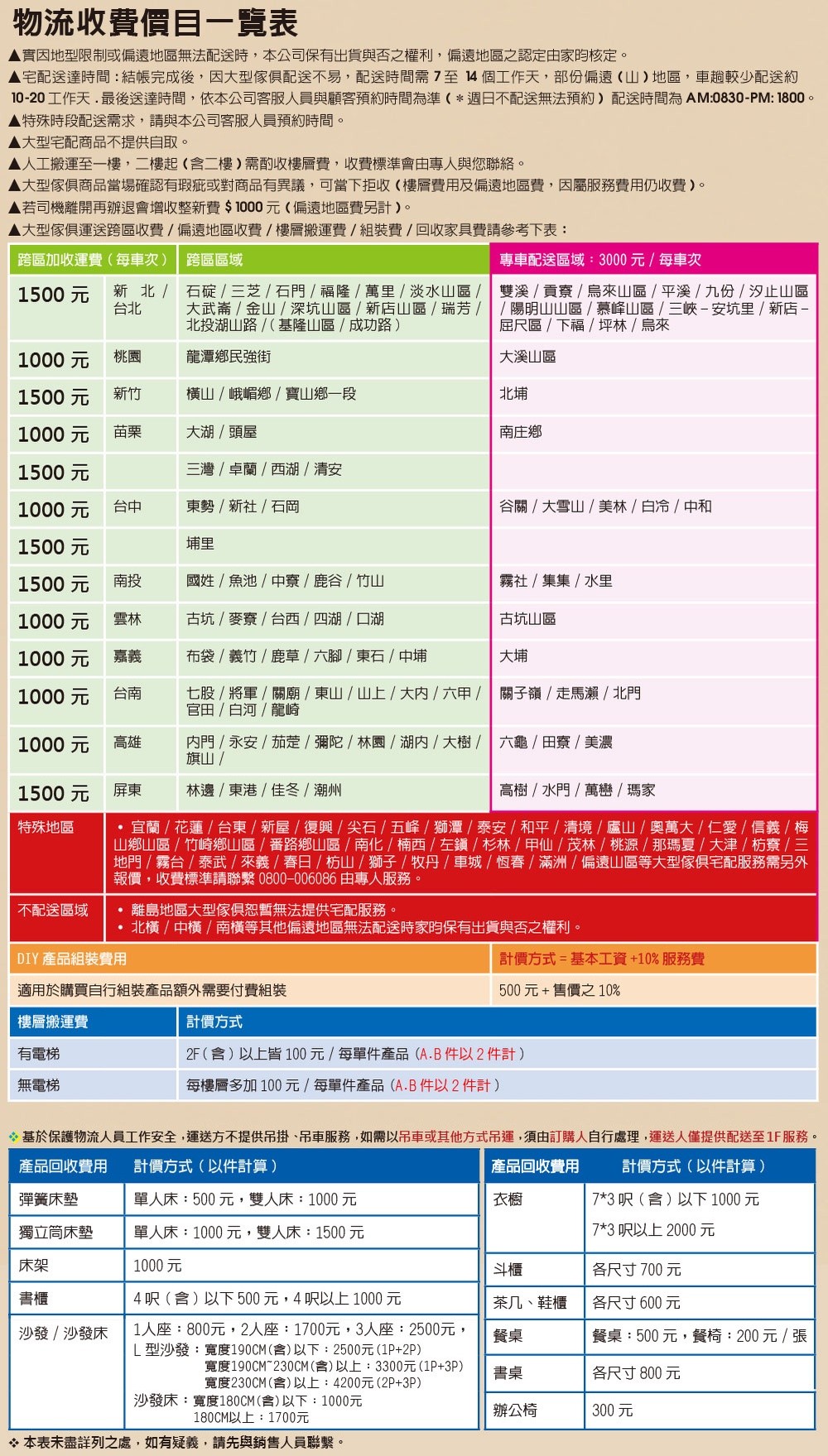 RICHOME 福利品 TA-315 可延伸實木餐桌 餐桌 桌子 飯桌 餐廳 聚餐 可延伸餐桌 近全新 | 蝦皮購物
