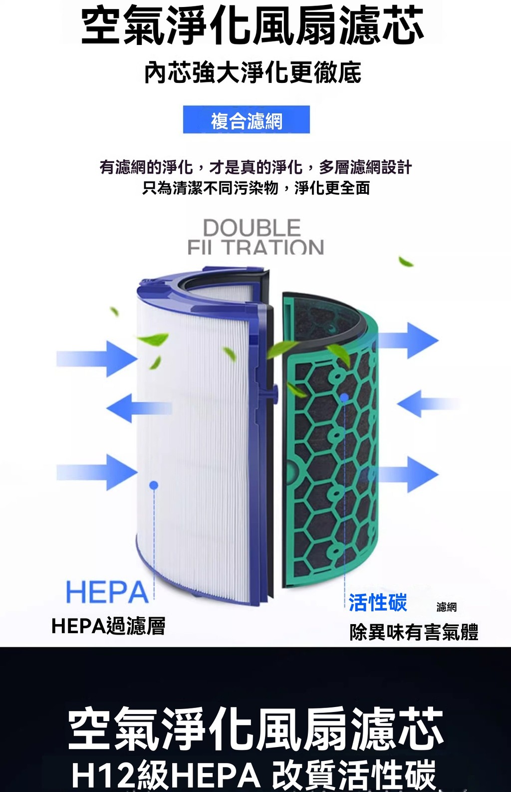 適用 Dyson 戴森 HP06 TP06 HP07 TP07 HP7A TP7A TP08 HEPA+活性碳濾網 濾芯 | 蝦皮購物