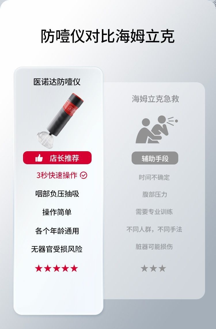 🔥🔥【官方正品】YINUODA 海姆立克防噎儀 居家好物 防異物 防窒息 急救神器 負壓吸引器 居家神器 防噎 | 蝦皮購物