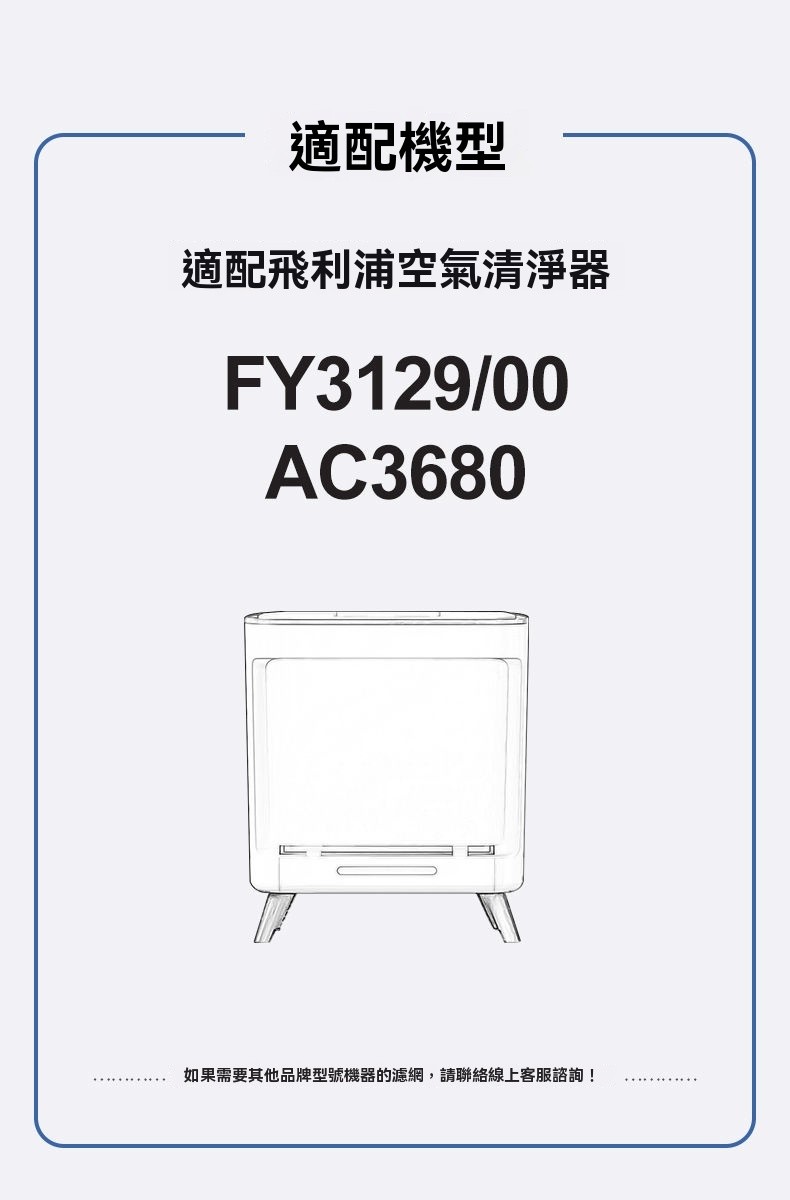 適用Philips飛利浦AC3681/80毛小奈寵物空氣清淨機3合1除臭活性碳+抗敏HEPA濾網濾芯FY3129 | 蝦皮購物