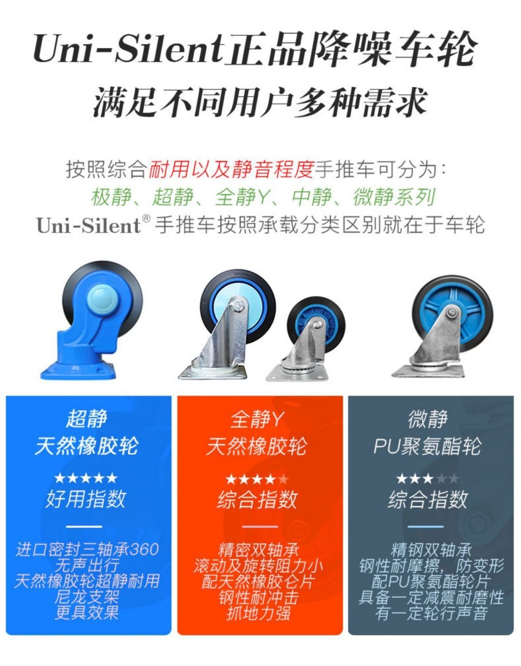 【時光家居】連和PLA300-DX超靜折疊平闆手推車900*600mm 載重300公斤耐用靜音 | 蝦皮購物