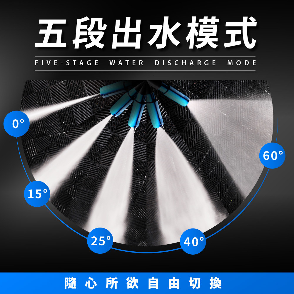 K-WAX 五合一高壓噴槍頭(K110專用) 高壓清洗機 高壓噴頭 可調式噴頭 高壓出水 扇形直線噴嘴 可調式噴頭 | 蝦皮購物