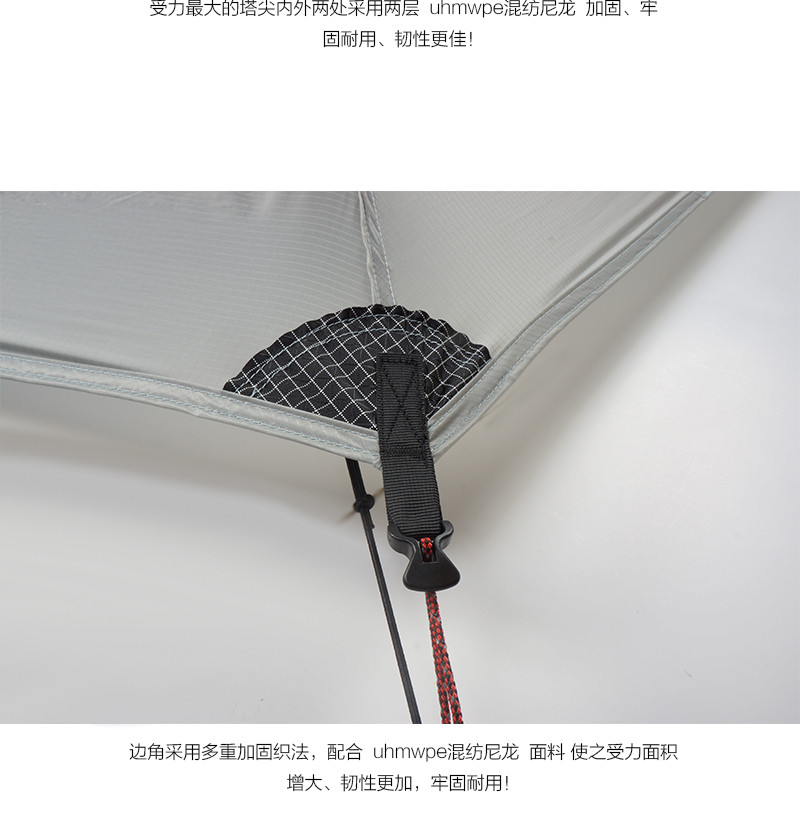 三峰 3FUL 三峰出 藍山1pro 24041 20D 輕量化 雙面塗矽 Silinylon 單人 登山帳 附縫線膠 | 蝦皮購物