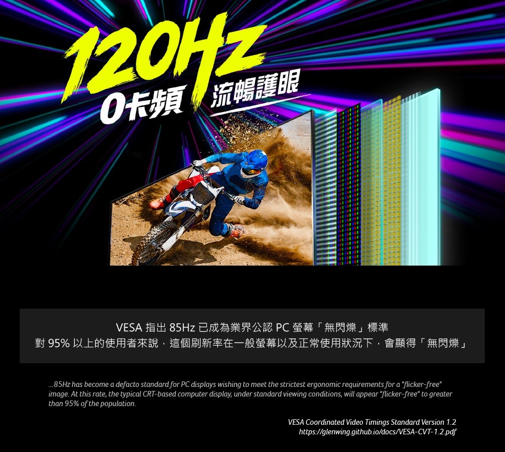 Acer Aspire Lite AL15-51P-50GN Core 5-120U/16G/512G筆電【聊聊領卷折】 | 蝦皮購物