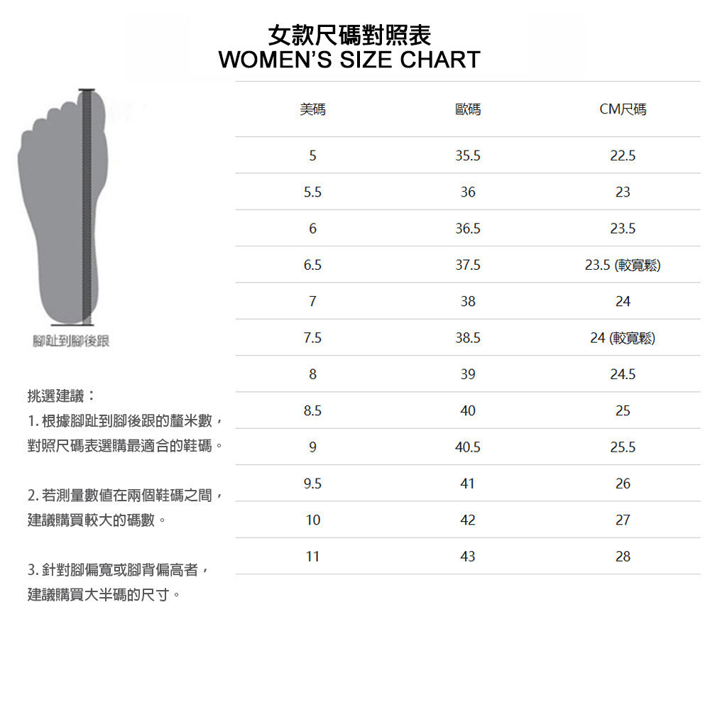 超品日精選【UNDER ARMOUR】UA 女 Charged Impulse 3 慢跑鞋 多款任選 | 蝦皮購物
