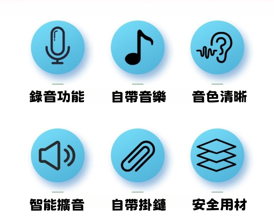 現貨🏆 隔日到貨 大聲公喇叭 大聲公迷你 迷你小喇叭 解壓 擴音 揚聲器 小玩具 鑰匙扣 小禮物 BSMI：D74979 | 蝦皮購物