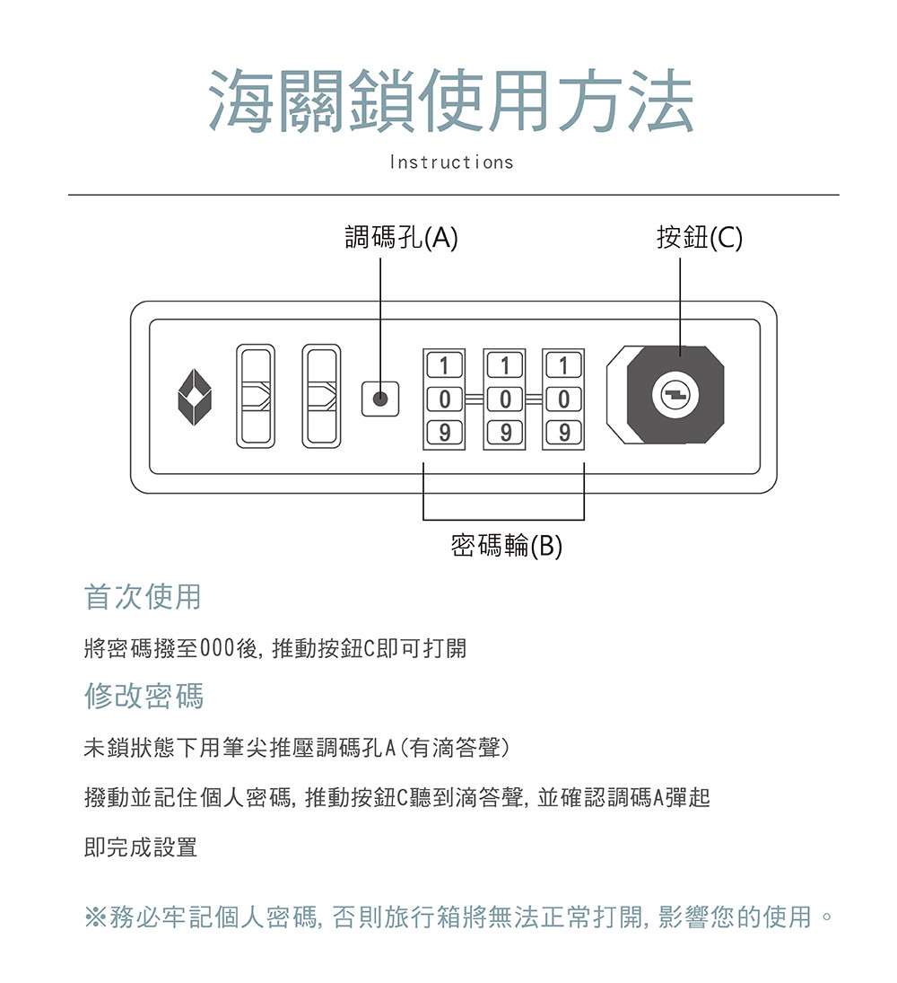 【TRAVEL FOX 旅狐】19吋極光漫旅 拉鍊箱 TSA海關鎖 靜音飛機輪 行李箱 旅行箱 登機箱 | 蝦皮購物