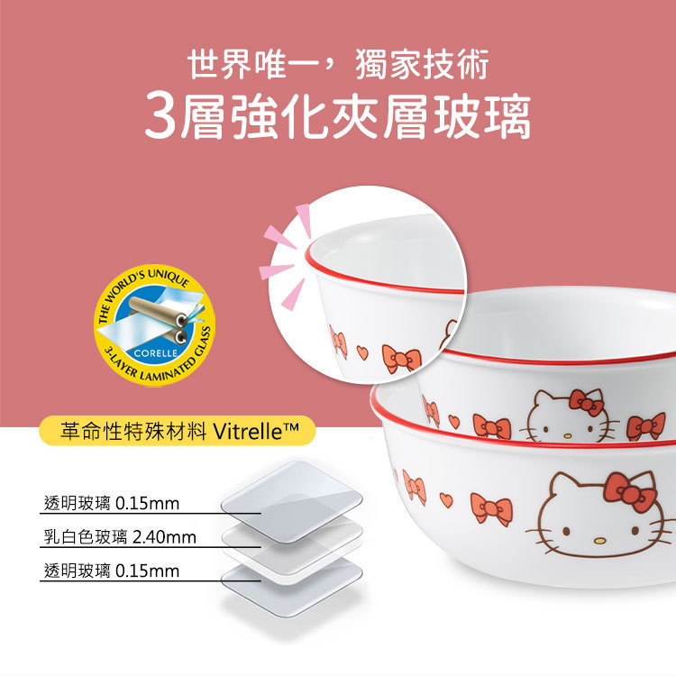 (全新IP授權) 【康寧餐具 CORELLE】Hello Kitty全套餐具六件收藏組 | 蝦皮購物