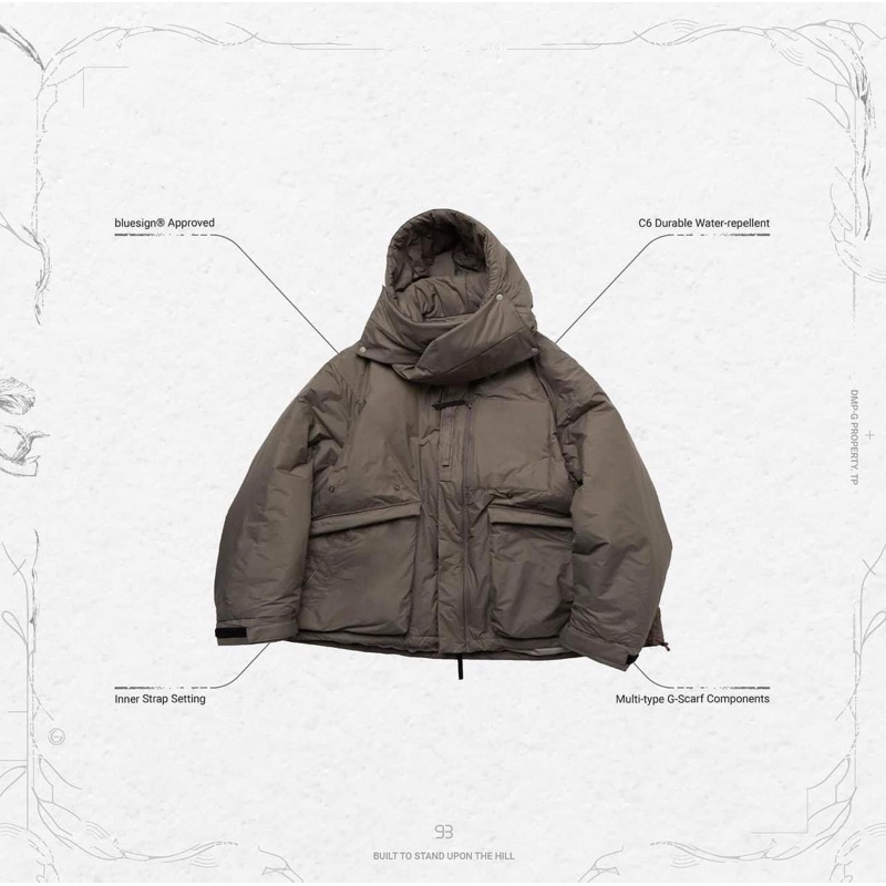 Goopi Made “VI-F6M” - 3M Thinsulate™ “Framheim” Parka | 蝦皮購物