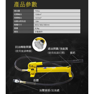 GUYSTOOL 兩段式油壓泵 液壓手動泵 油壓工具 MIT-HHP900 油壓幫浦 液壓泵站 手動液壓泵 超大油量 | 蝦皮購物