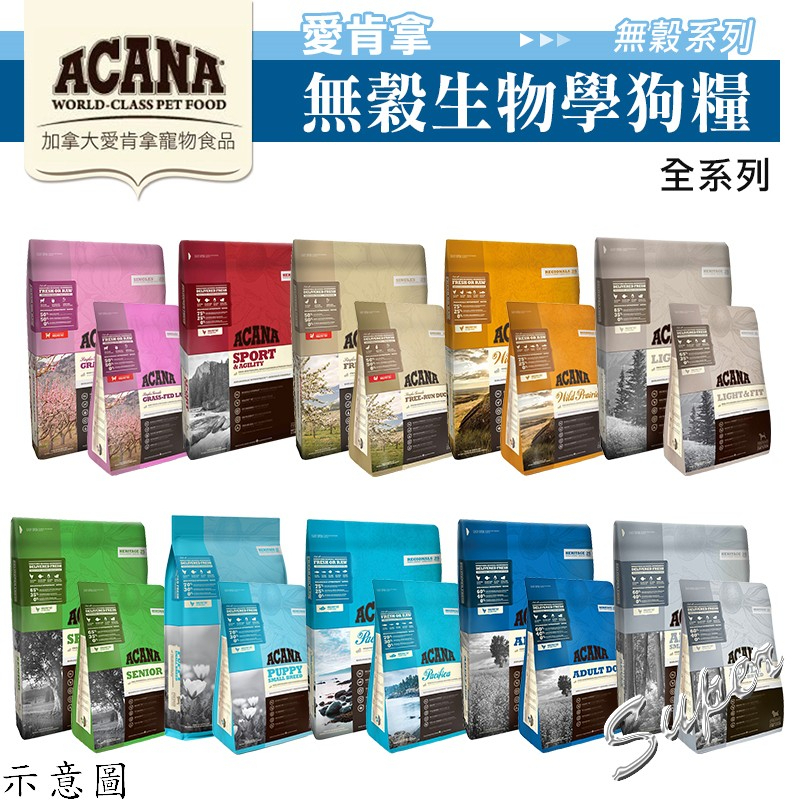 【派派寵物】ACANA 愛肯拿 無穀犬糧｜WDJ推薦天然糧 無穀配方∣1KG∣2KG∣原廠包裝全系列 狗糧 狗飼料 寵物 | 蝦皮購物