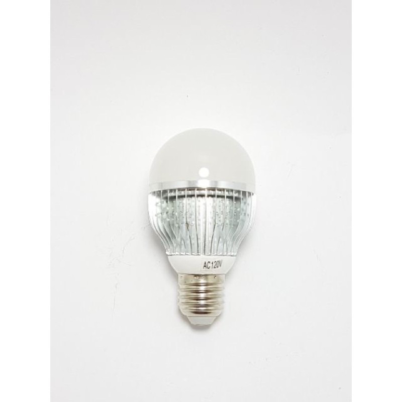 12V LED燈泡24V燈泡12W 全台灣製造高質感散熱鰭片E27燈具專用超耐用 | 蝦皮購物