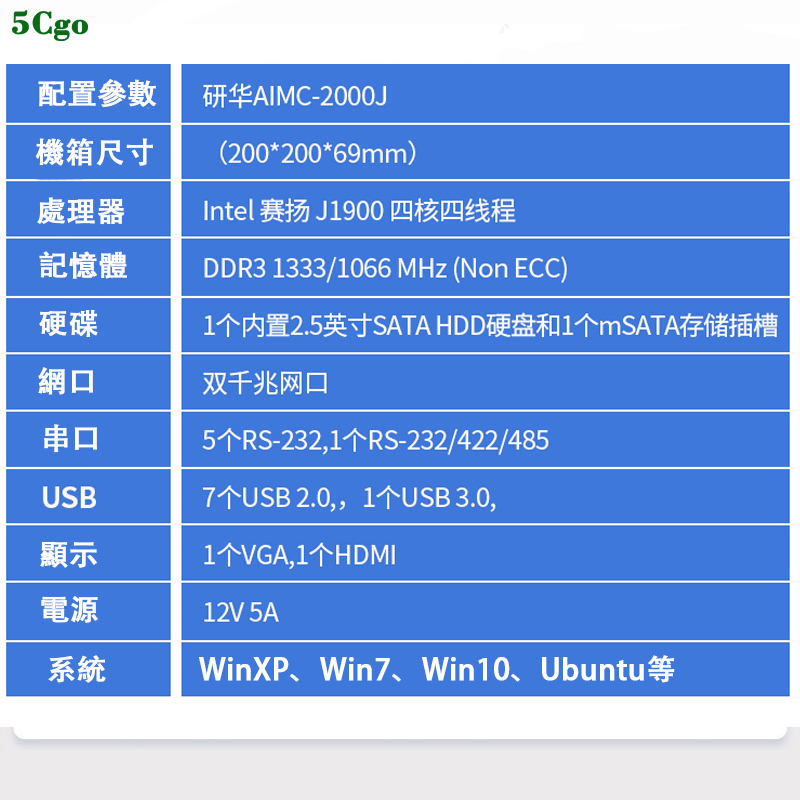 5Cgo【含稅】研華迷你mini桌上型電腦工控機AIMC-2000嵌入式無風扇工業計算機電腦j1900小桌電主機 可定制 | 蝦皮購物