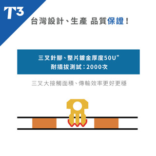 【★ 美國 T3 】 穿透 水晶頭 壓接鉗 送10顆 RJ45 網路線 網路夾 Snap Plug T10610 | 蝦皮購物