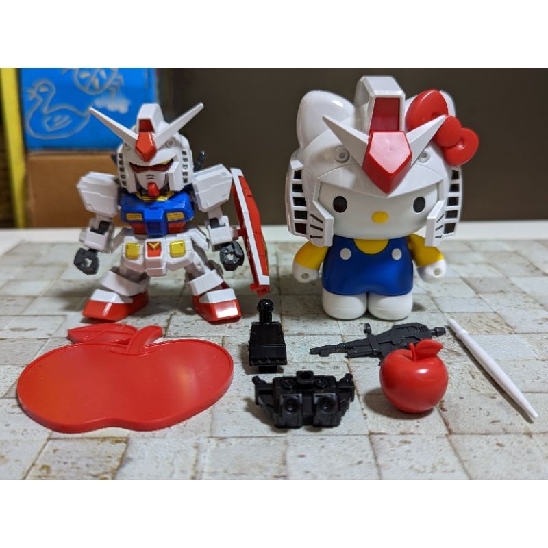 BANDAI HELLO KITTY 鋼彈 組裝模型 | 蝦皮購物
