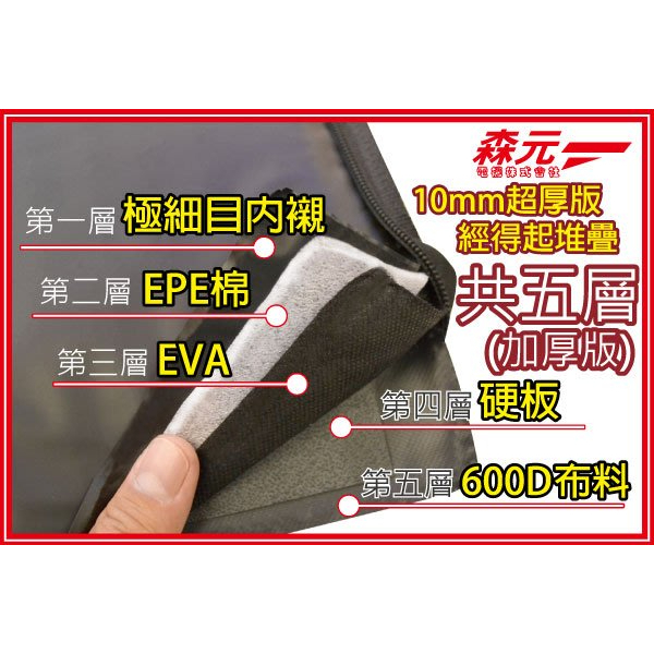 【森元電機】TOYOTOMI 煤油暖爐用 MR-25D ML-25 ML-25A ML-25B ML-25C 用背袋 | 蝦皮購物