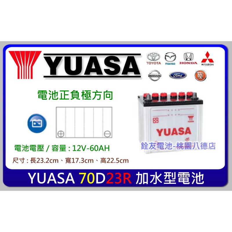☆銓友電池☆桃園電池☆實體店面 YUASA 70D23R 加水汽車電池 中華得利卡 速霸陸 | 蝦皮購物