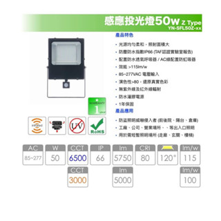LED 感應式投射燈20W / 50W IP66 防水防塵 AC85~277V CNS認證 戶外投射燈 | 蝦皮購物
