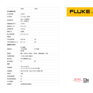Fluke VT08 輕便型紅外熱影像儀 \ 原廠現貨 \ 樺沢商行 | 蝦皮購物