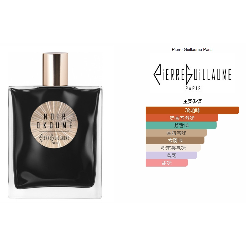 試香 Pierre Guillaume PG 日出庭園/煙視凡塵/墨色木靈 中性淡香精 香水 | 蝦皮購物