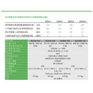 🌸【APC】Easy UPS BV800-TW 800VA在線互動式UPS 不斷電系統 | 蝦皮購物