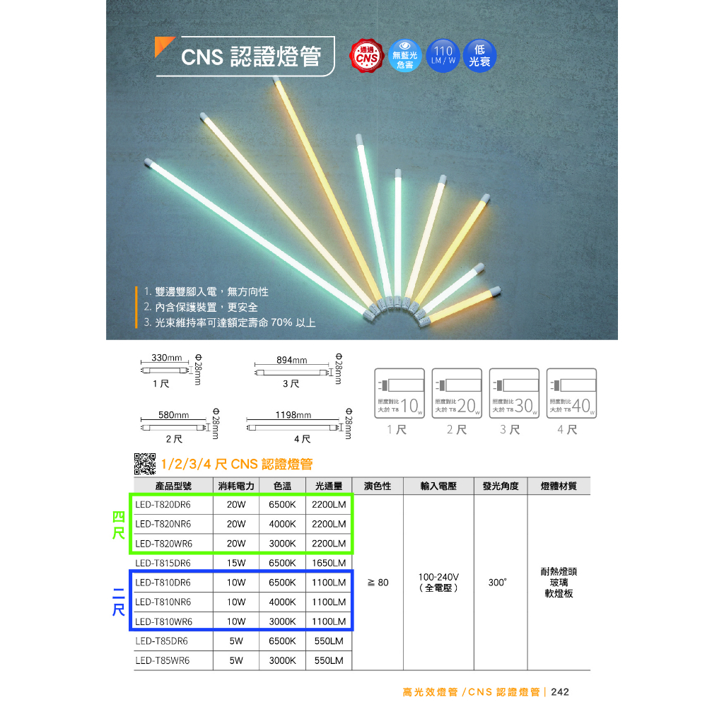 〖舞光〗1尺 2尺 3尺 4尺 T8 燈管 常規燈管 CNS 節能標章 白光/自然光/黃光 (保固兩年)【實體門市】鋐欣 | 蝦皮購物