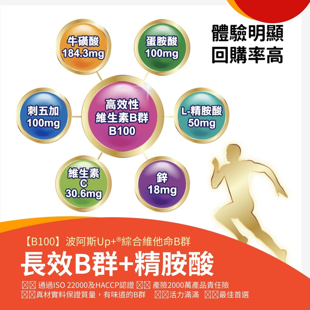 長效 綜合維他命B群 精胺酸 刺五加 鋅 蛋胺酸 提振精神 幫助睡眠 波阿斯 B2 B6 B12 B100 | 蝦皮購物