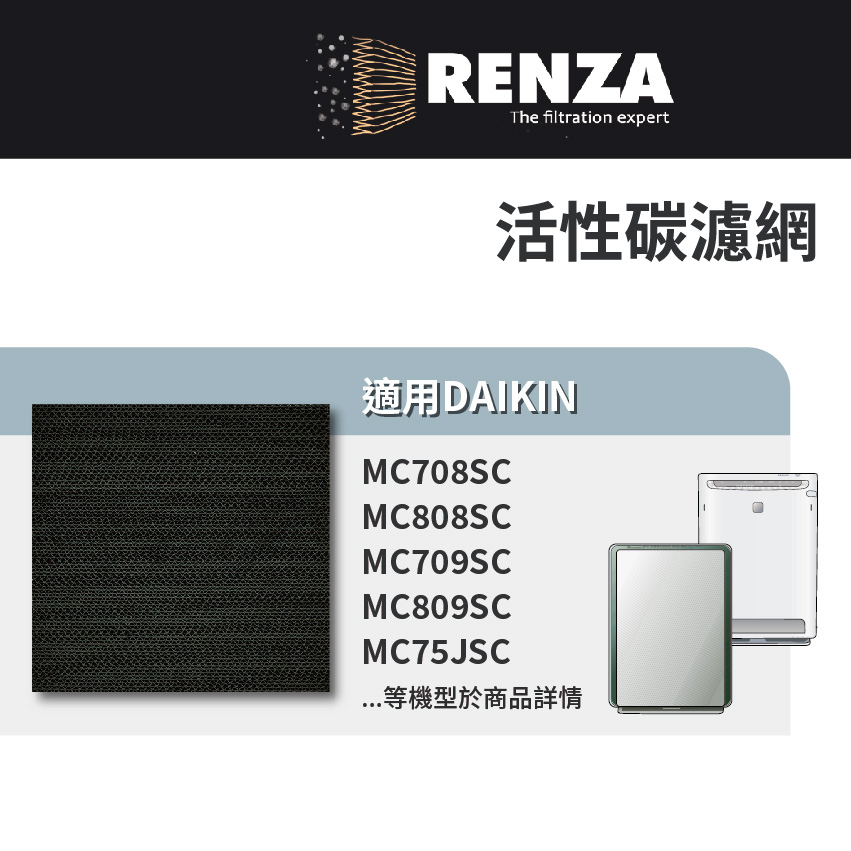 適用Daikin 大金 MC75 MC80 MC70 MC708 808 709 空氣清淨機 豆腐機型 瓦楞型活性碳濾網 | 蝦皮購物