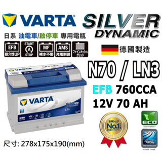 VARTA華達 N70 EFB 70AH LN3 汽車電瓶 怠速熄火 Stop 德國製造 EFB69 福斯奧迪SKODA | 蝦皮購物