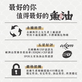 現貨免運🆓K.C WIN-WIN Omega-3 95% 魚油 60顆/罐丨無腥味配方丨 EPA 60%丨魚柑女魚油 | 蝦皮購物