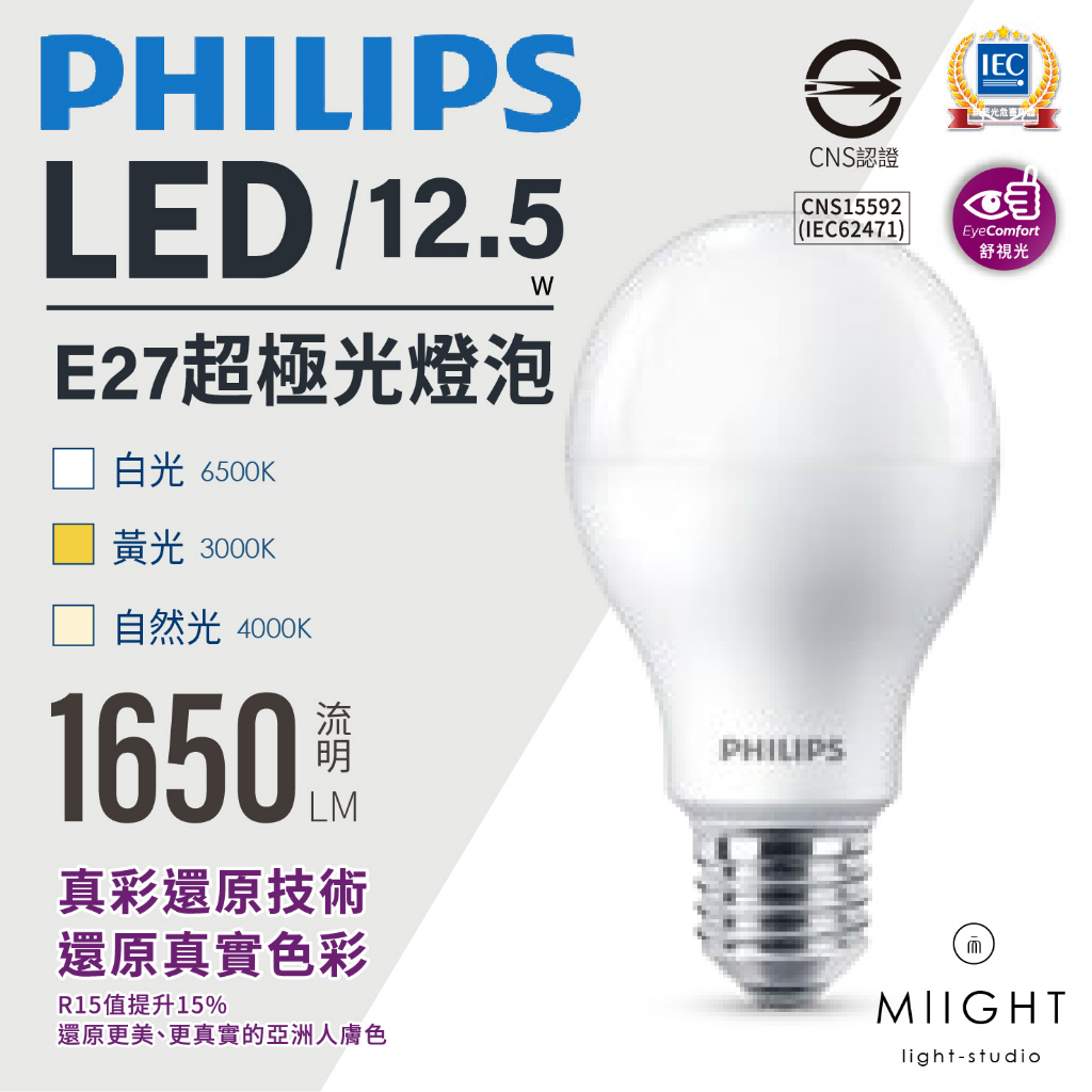 飛利浦 新款 LED 12.5瓦護眼燈泡 節能標章 白光 黃光 自然光 E27燈頭 CNS認證 無藍光 高演色性 | 蝦皮購物