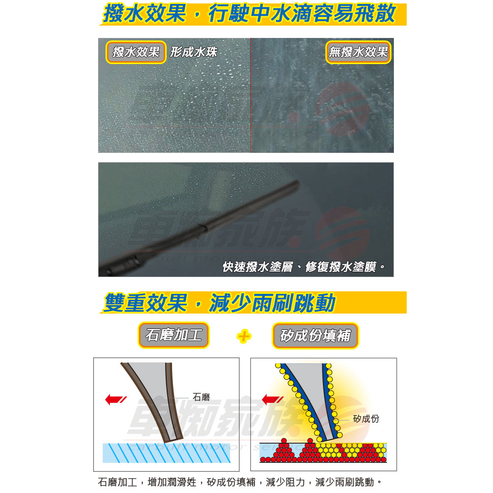 日本 NWB 強力撥水矽膠(加強版) DW-HA 寬9mm 雨刷膠條 雨刷皮【請先確認膠條規格】 | 蝦皮購物