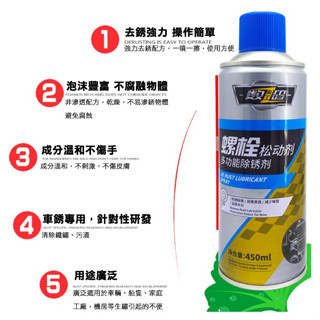 噴樂 3M 88 防鏽潤滑劑 562ML 噴頭改良版 數碼尖工 金屬保護油 防鏽潤滑油 防鏽油 除鏽油 潤滑劑 噴霧款 | 蝦皮購物