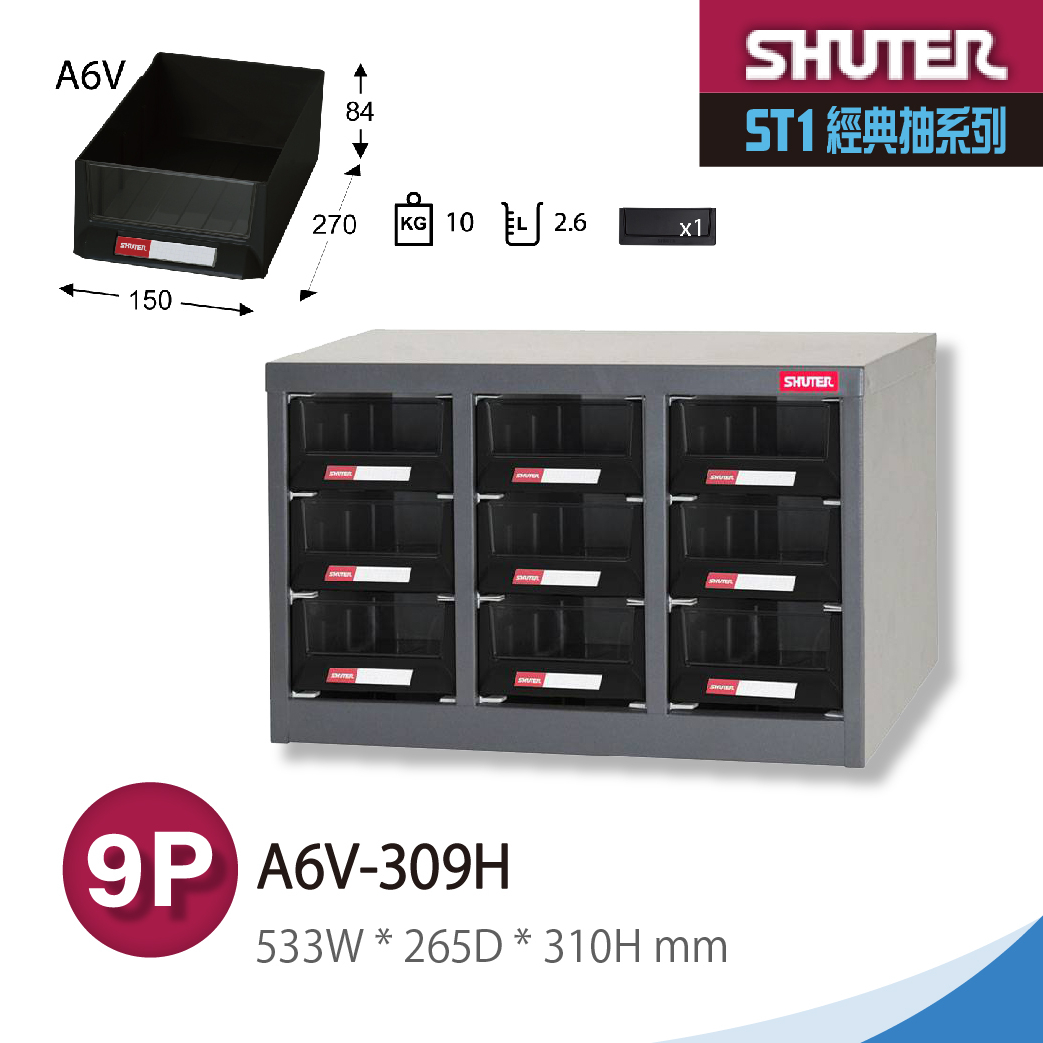 樹德【A6V大容量零件櫃】專業分類櫃 ABS 耐油耐衝擊 透明PS抽屜 置物櫃 分類收納 五金材料櫃 螺絲櫃 物料櫃 | 蝦皮購物