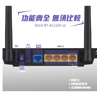 【現貨優惠】ASUS RT-AC1200 V2 華碩 AC1200 雙頻無線 路由器 分享器 公司貨 光華商場 | 蝦皮購物