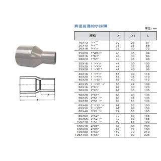 【發發五金】南亞 異徑OS 塑膠另件 PVC直接頭 給水接頭 異徑接頭 塑膠接頭 含稅 | 蝦皮購物