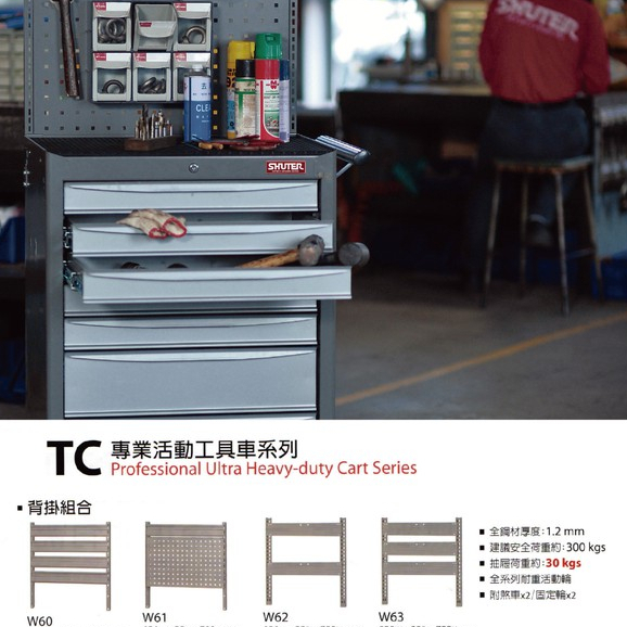 【樹德】 工作車背掛版 掛版 TC工具車系列 背掛鈑 (可吊掛FO系列) 配件 W60 W61 W62 W63 | 蝦皮購物