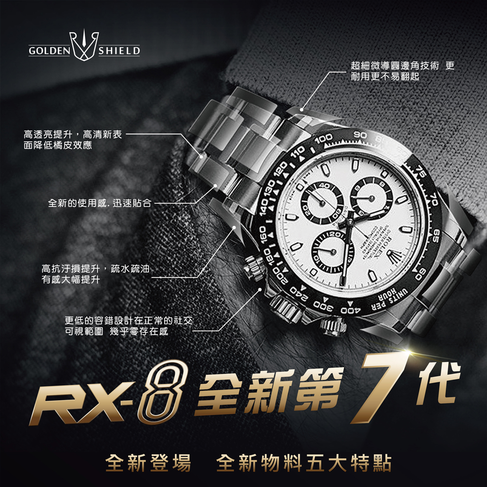 免運【RX8-G3第7代保護膜】LONGINES浪琴錶系列腕錶、手錶貼膜(不含手錶) | 蝦皮購物