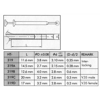 含稅 HANLONG 亨龍 HT-319 系列 端子拔出器 退PIN器 HT-319A HT-319B HT-319C | 蝦皮購物