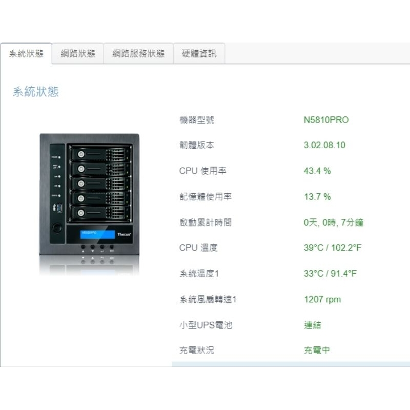 Thecus 二手N5810 Pro + （二手）IRONWOLF 4TB*五顆，NAS主機 可正常開機 | 蝦皮購物