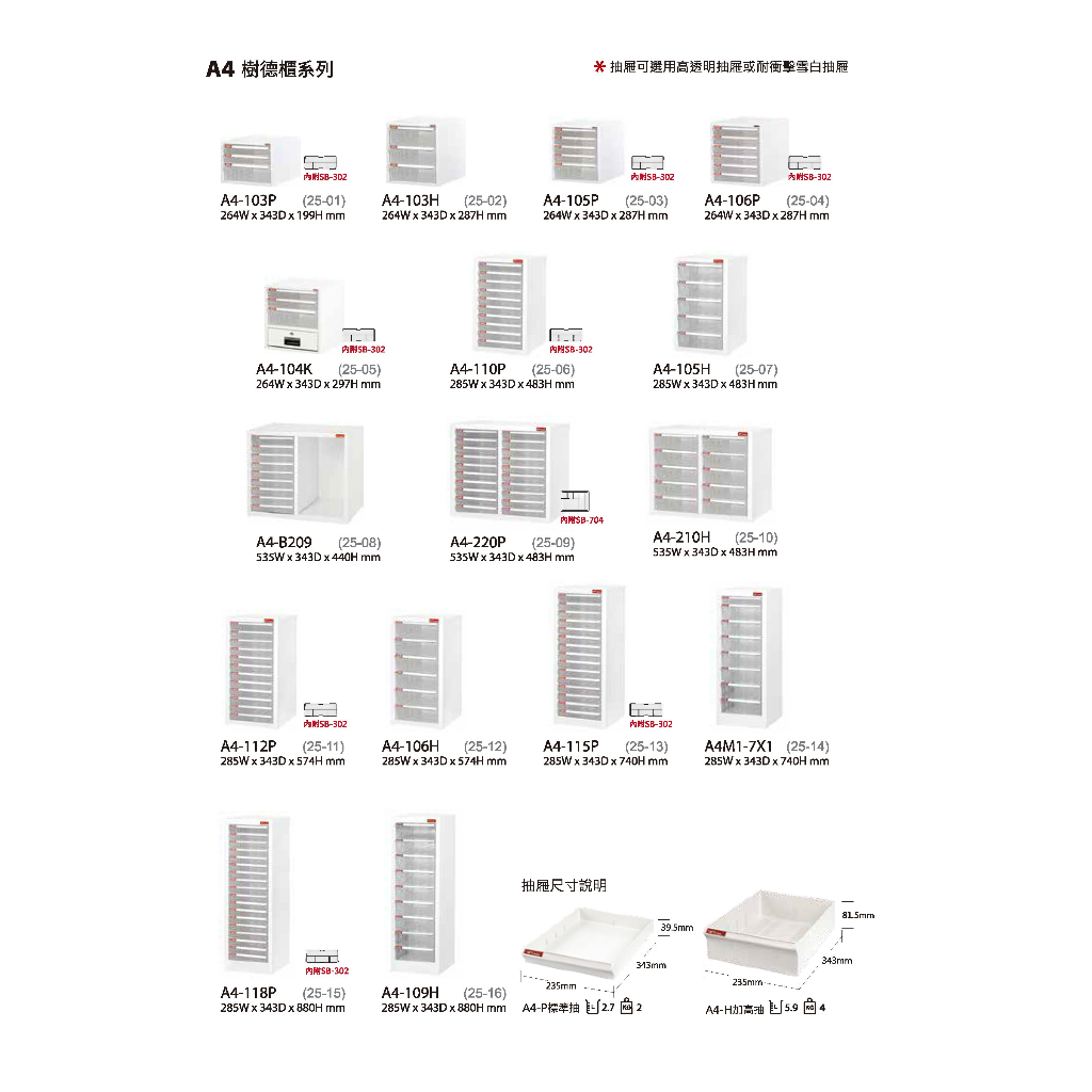 【樹德 SHUTER】 落地型樹德櫃 資料櫃 文件櫃 檔案櫃 密碼櫃 置物櫃 公文櫃 落地型櫃 落地排型櫃 效率櫃 | 蝦皮購物
