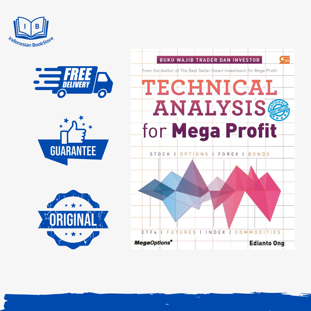 Technical Analysis For Mega Profit HC - Edianto Ong | 蝦皮購物