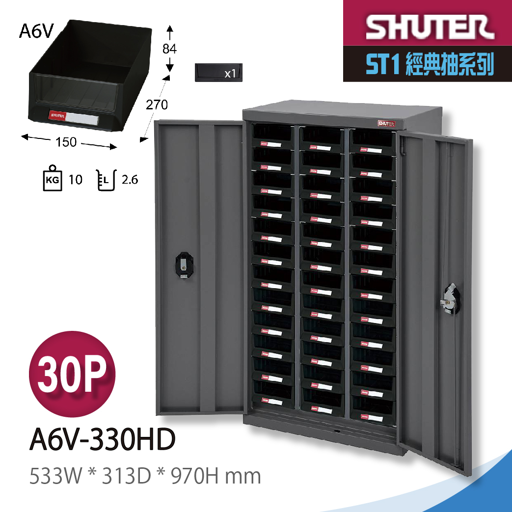 樹德【A6V大容量零件櫃】專業分類櫃 ABS 耐油耐衝擊 透明PS抽屜 置物櫃 分類收納 五金材料櫃 螺絲櫃 物料櫃 | 蝦皮購物