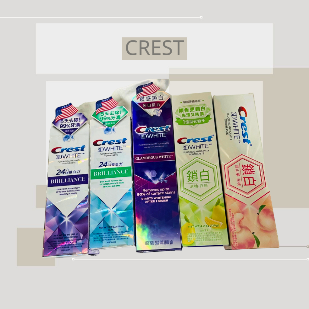 正貨CREST 專業鑽白牙膏 110g 鑽亮炫白/鑽感薄荷/鑽白竹碳/冰山鑽白/清新亮白 | 蝦皮購物