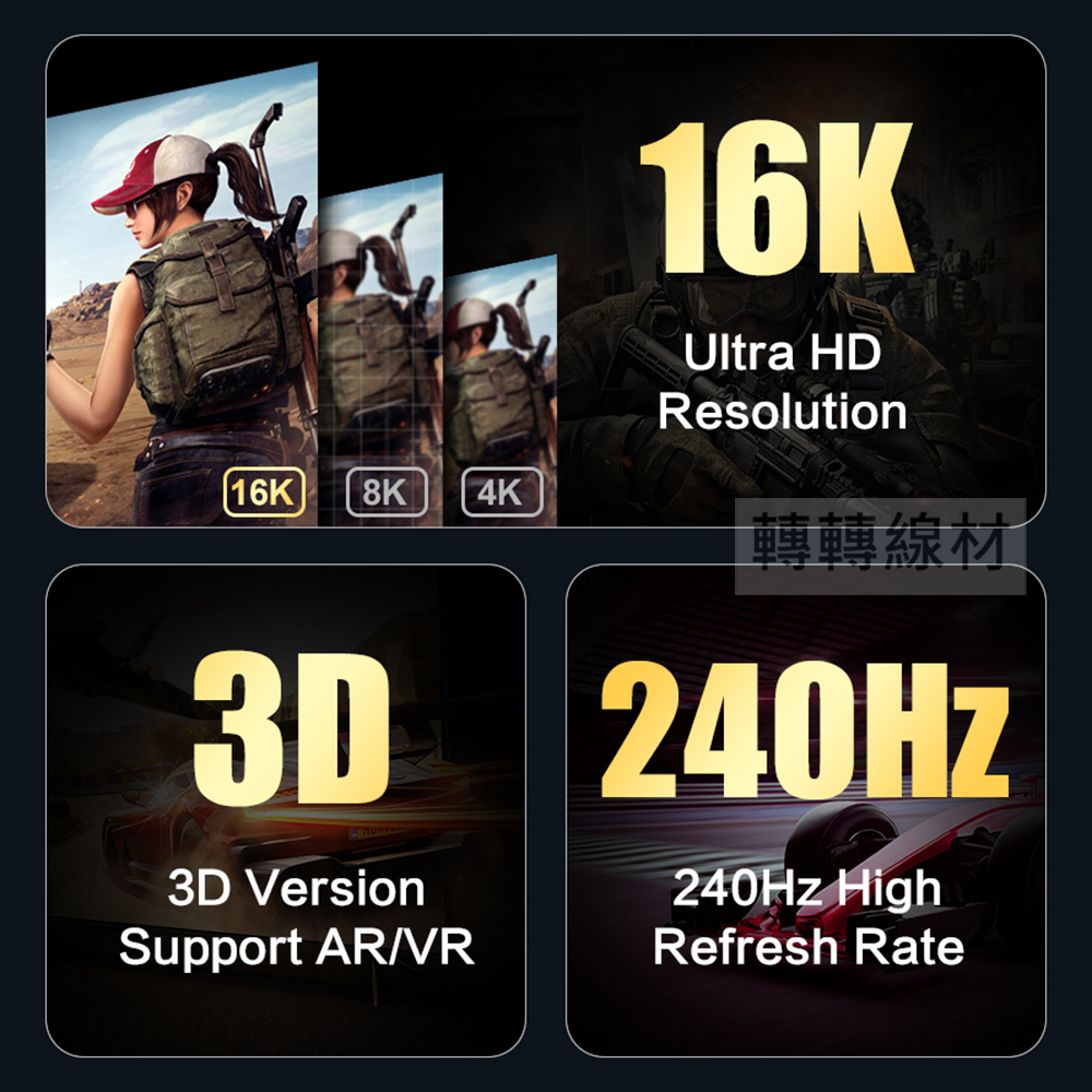 DisplayPort 2.1版 DP40 DP80 公對公視訊線//DP2.1線 UHBR10 UHBR20 8k | 蝦皮購物