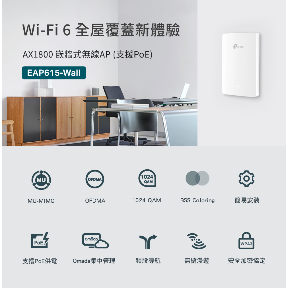 TP-Link EAP615-Wall AX1800 Wi-Fi6 嵌牆式無線基地台 4個Gigabit | 蝦皮購物
