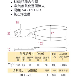 含稅 日本製 TTC 角田 KCC-22 反轉式多用途電纜剪 剝線鉗 反向電纜切割器 電纜剪刀 剝皮 | 蝦皮購物