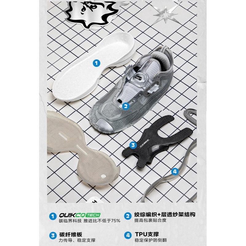 後衛旗艦版361度361 supernova 1.0 超新星一代粉色紫色中國籃球 後衛旗艦版361度361 supernova 1.0 超新星一代粉色紫色中國籃球