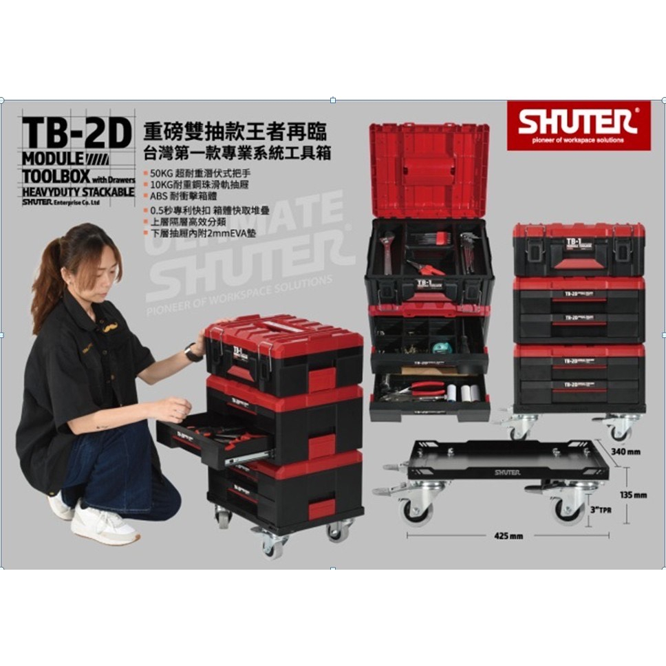 SHUTER 樹德 TB-2D 職人旗艦重載雙抽屜工具箱 !!!免運!!! 100%台灣製系統工具箱 零配件強化 五金盒 | 蝦皮購物